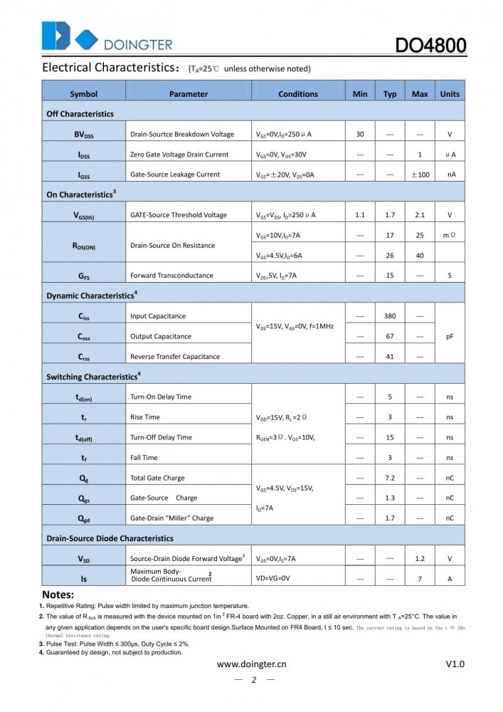 DO4800 datasheet page 2