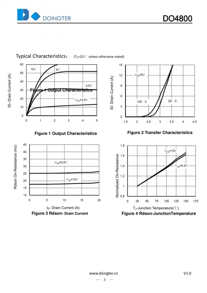 DO4800 datasheet page 3