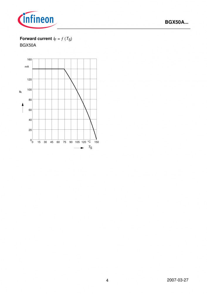 BGX50AE6327 technical document page 4