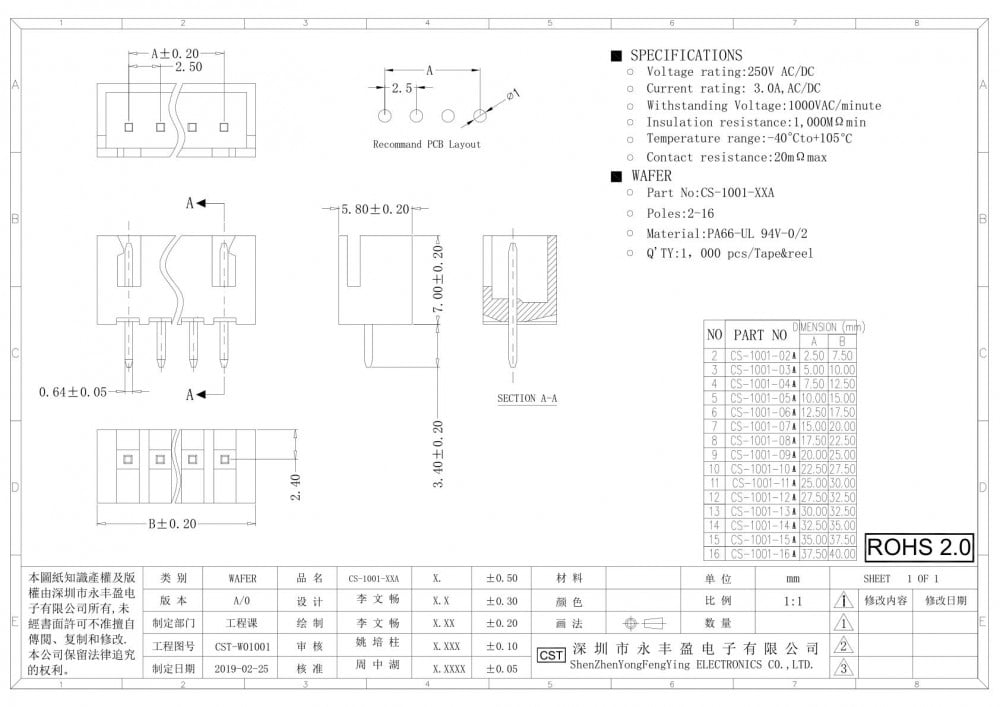 CST CS-1001-09A technical document page