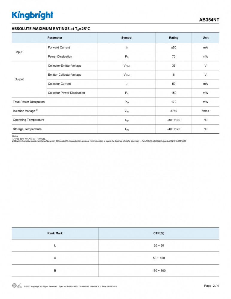 AB354NT datasheet page 2