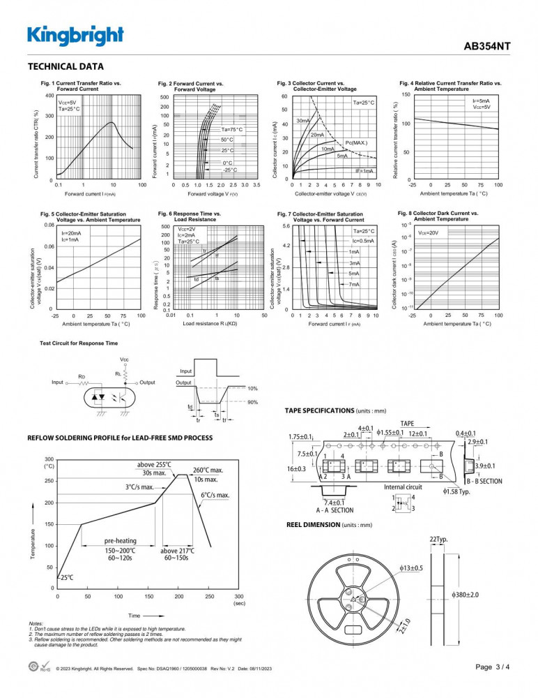 AB354NT datasheet page 3