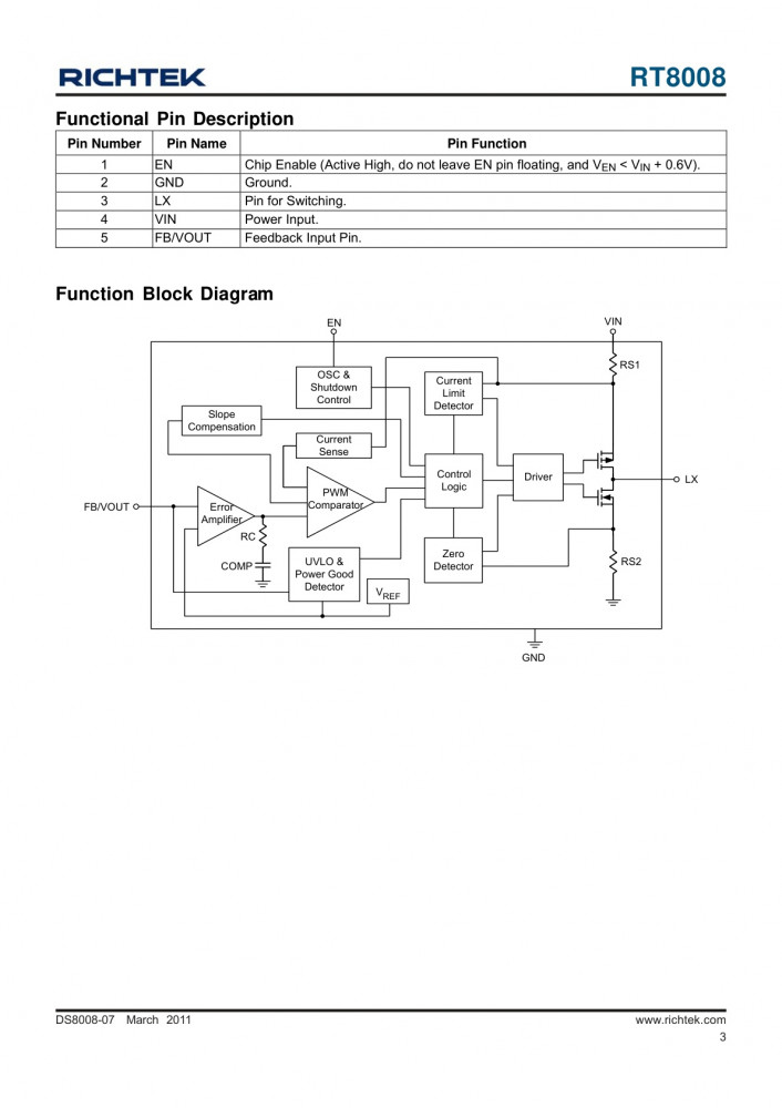 RT8008 datasheet page 3