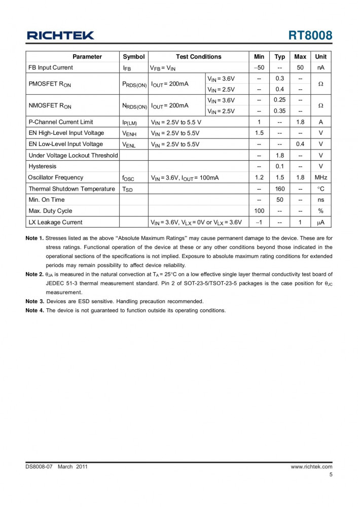 RT8008 datasheet page 5