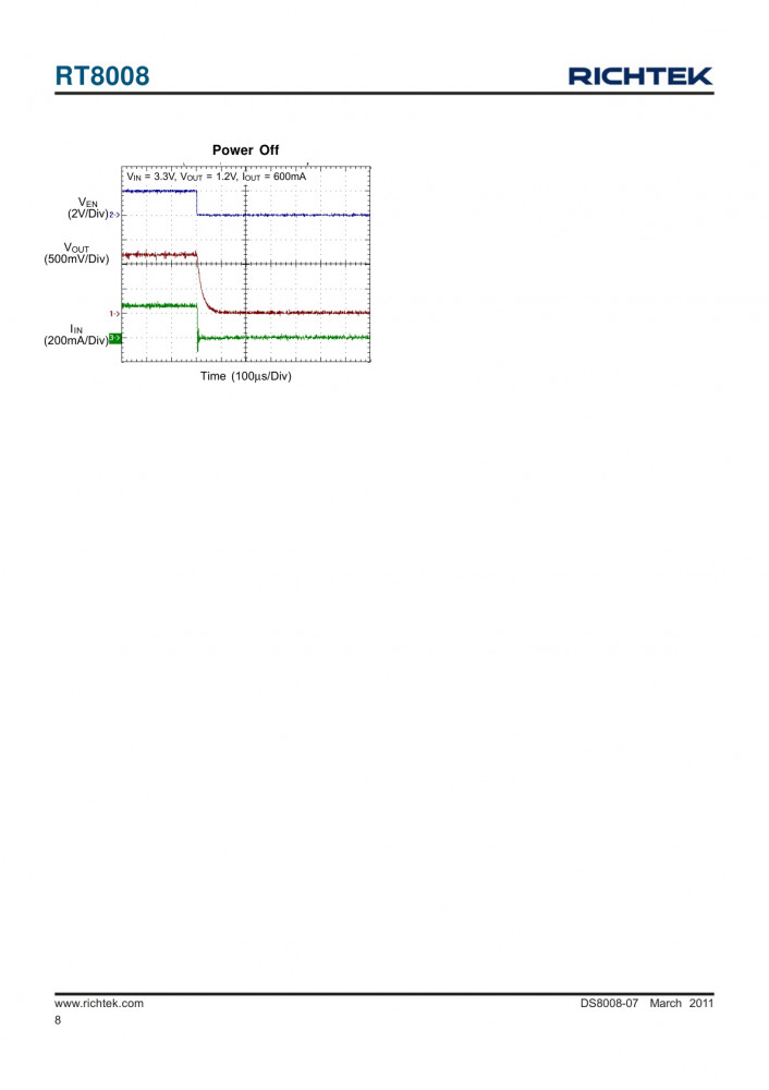 RT8008 datasheet page 8