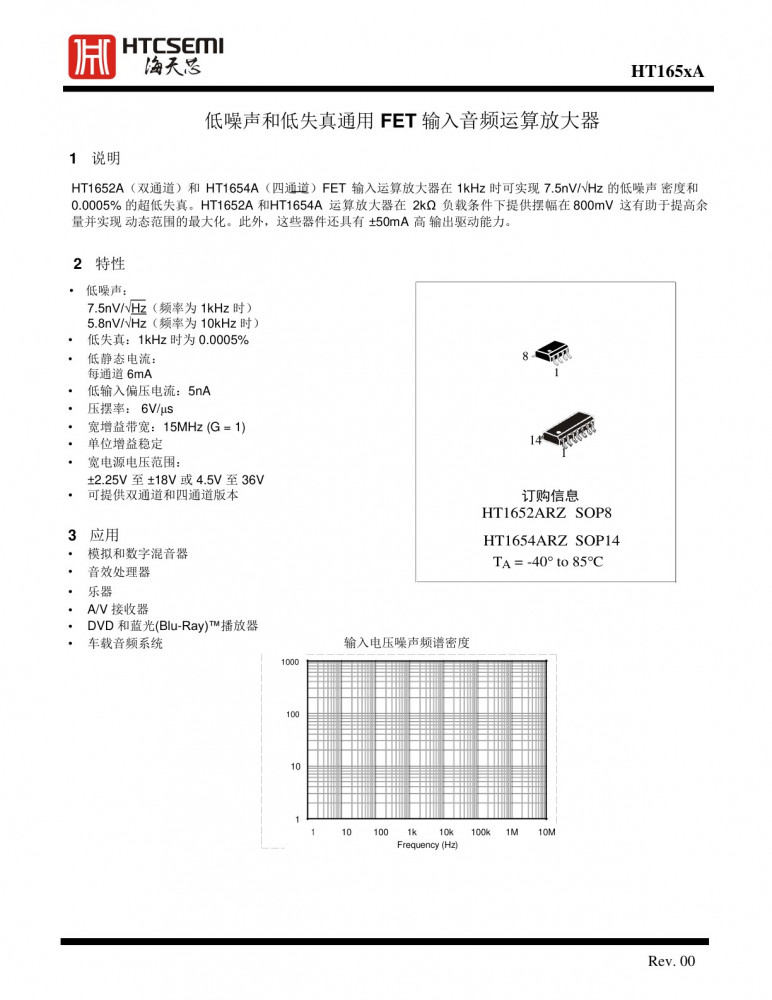 HT1652ARZ datasheet page 1