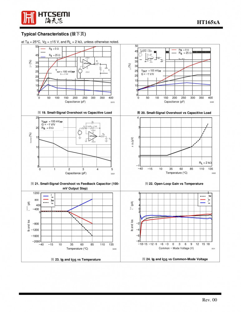 HT1652ARZ datasheet page 10