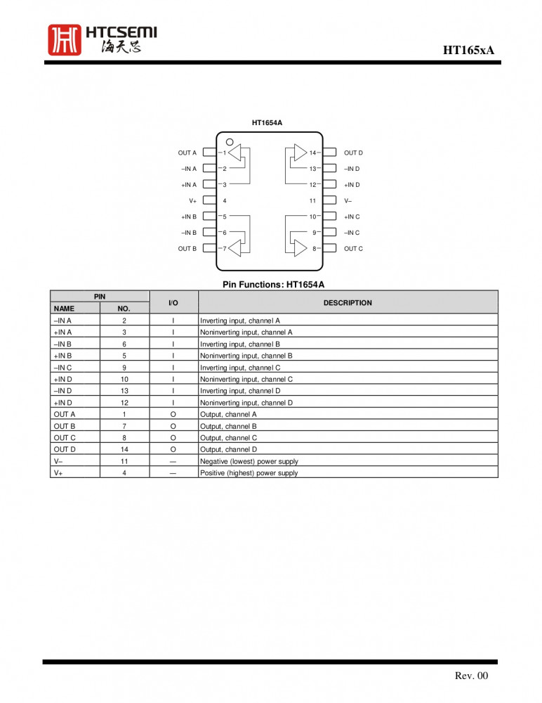 HT1652ARZ datasheet page 3