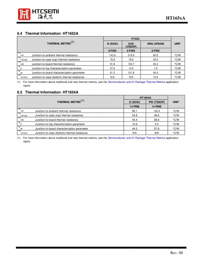 HT1652ARZ datasheet page 5