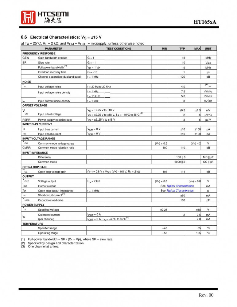 HT1652ARZ datasheet page 6