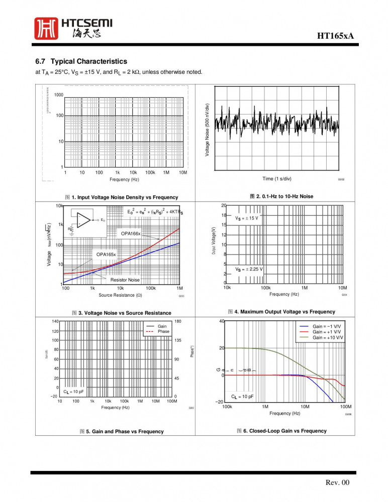 HT1652ARZ datasheet page 7