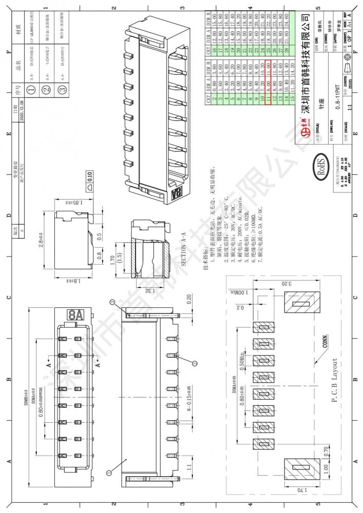 0.8-11PWT specification page 1