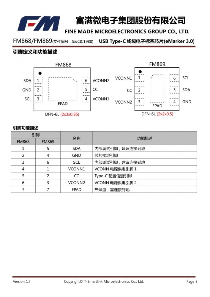 FM869A datasheet page 3