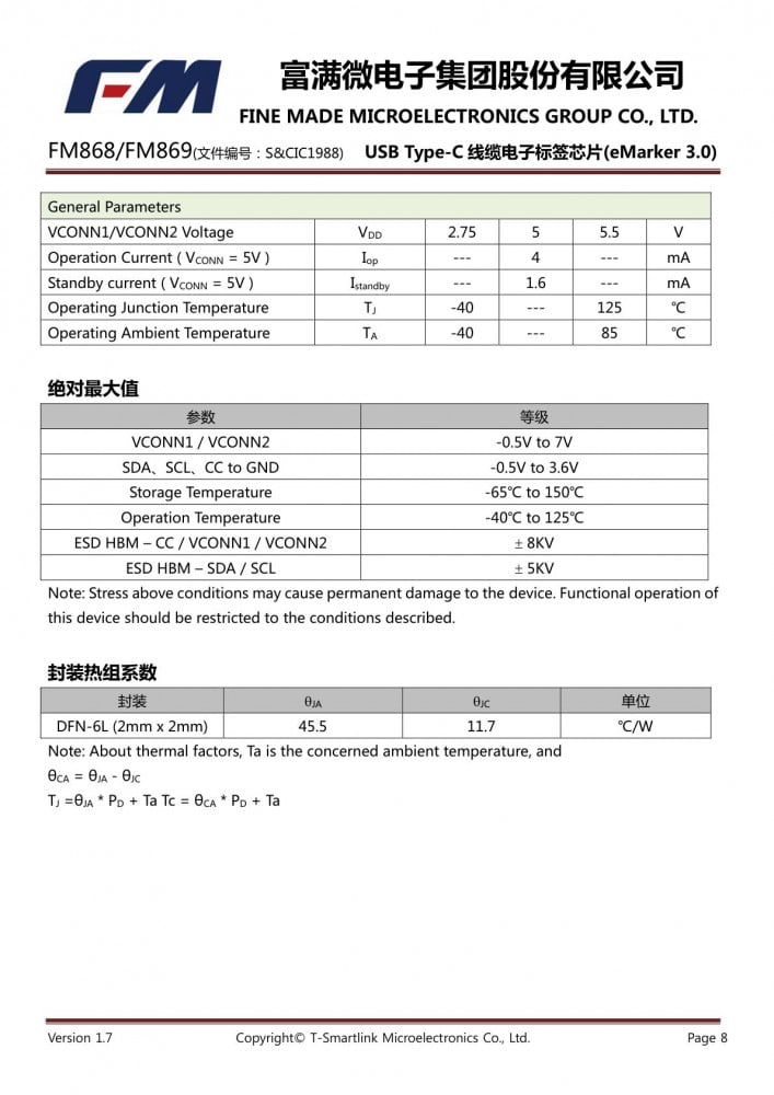 FM869A datasheet page 8