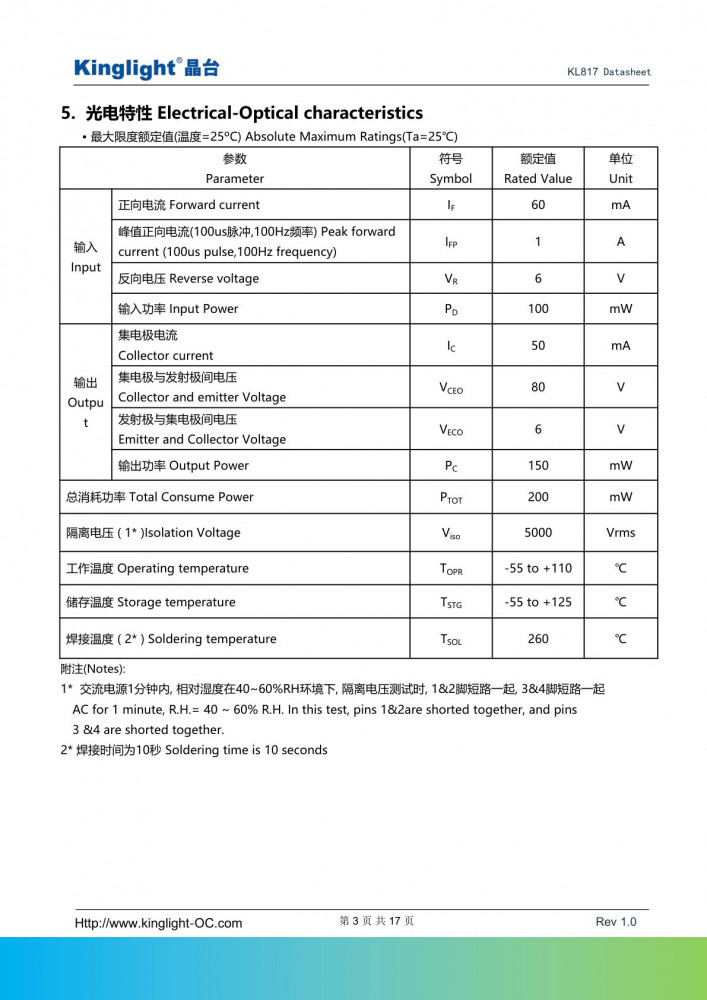 KL817 datasheet page 3