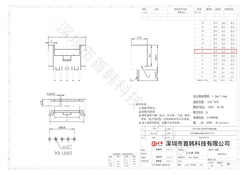 2.0-8P ZZDK technical document page 1
