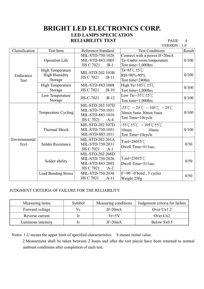 BL-BK43R4V-1 datasheet page 3 preview