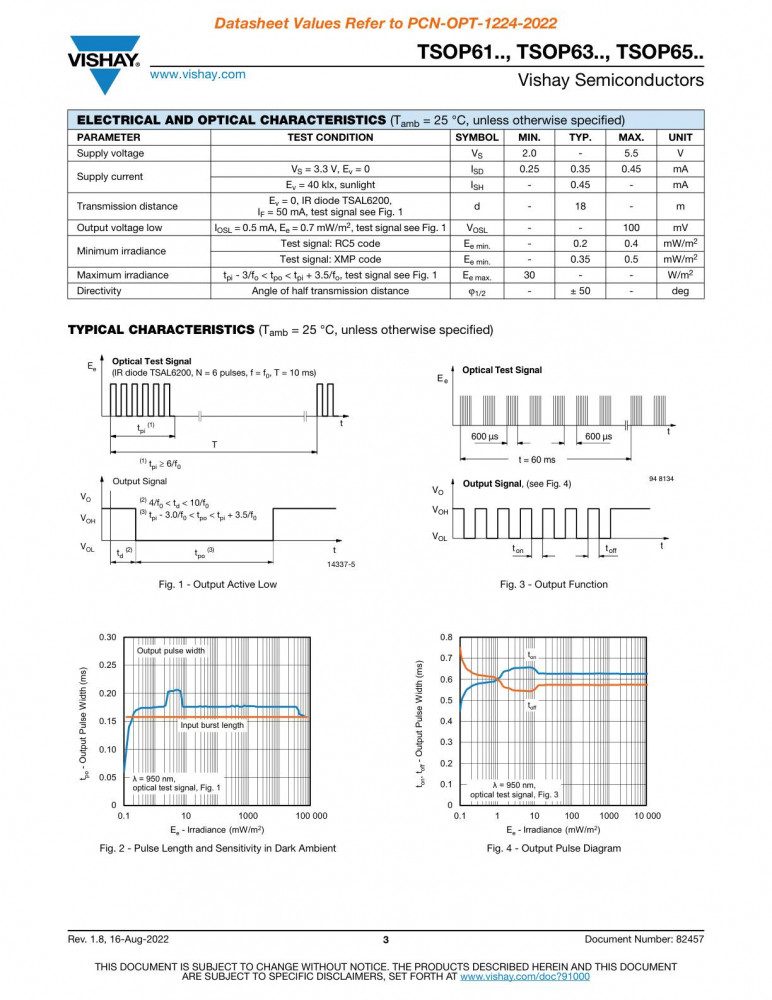 TSOP6130TT datasheet page 3
