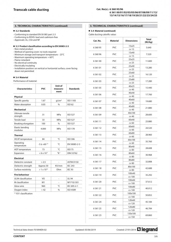 Legrand Transcab cable ducting documentation page 3