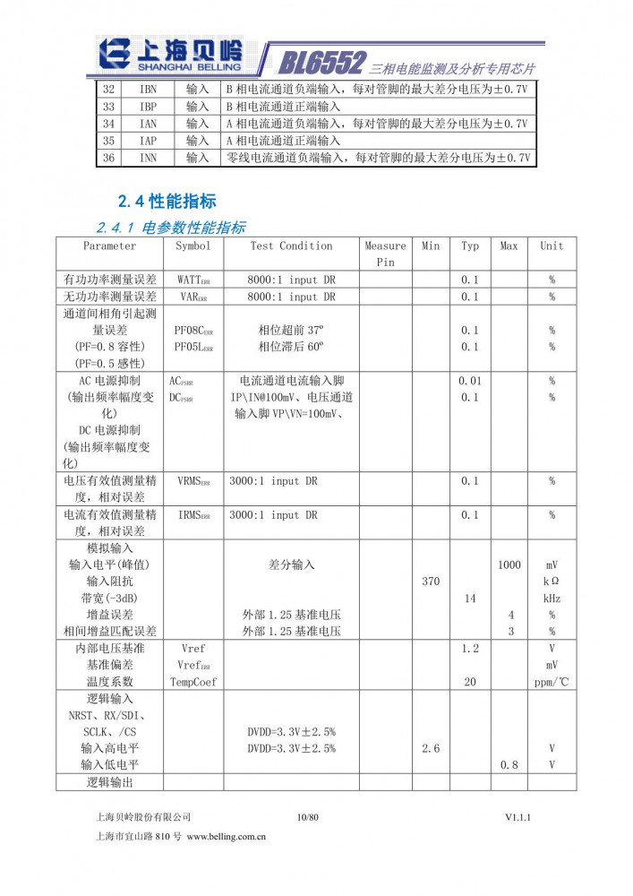 BL6552 datasheet page 10