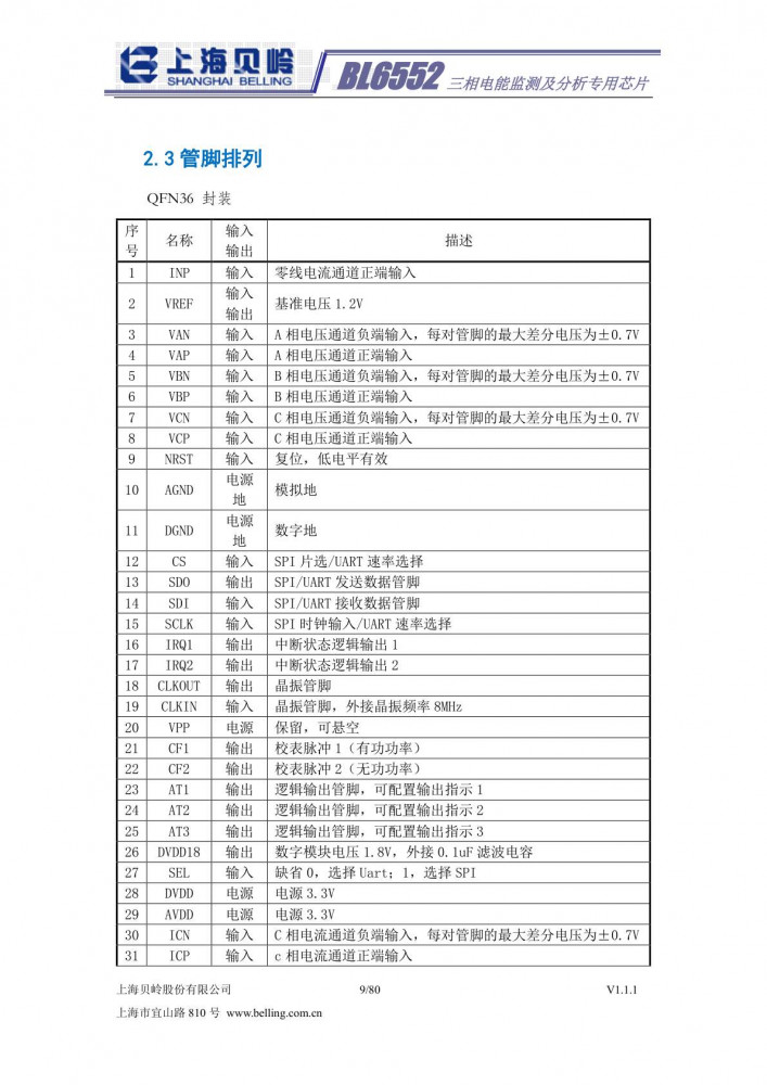 BL6552 datasheet page 9