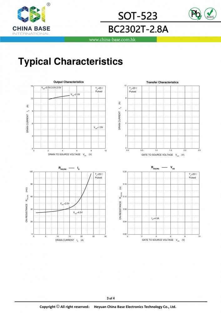 BC2302T-2.8A datasheet page 3