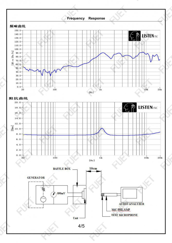 FUET FS2514NB0808-H6.0-R01 drawing page 5