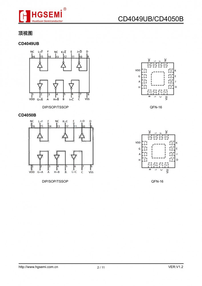 HGSEMI CD4049UB datasheet page 2
