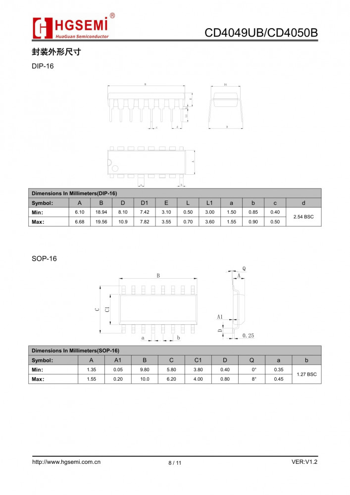 HGSEMI CD4049UB datasheet page 8