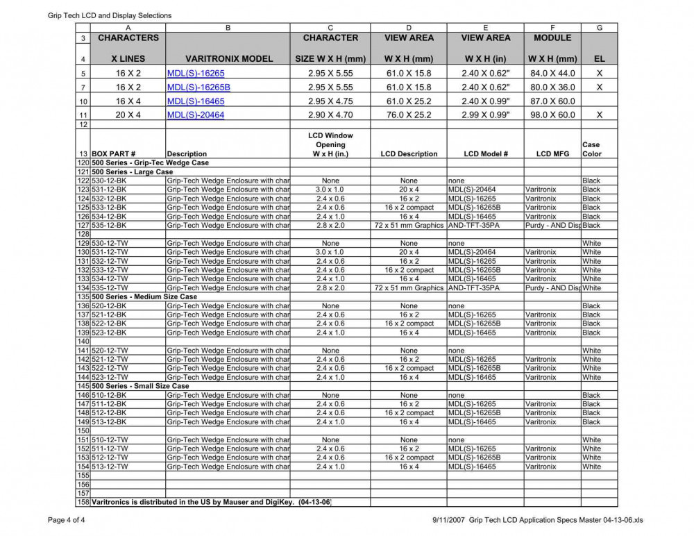 Reference document page 4