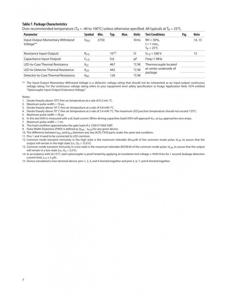 ACPL-T350-500E datasheet page 7