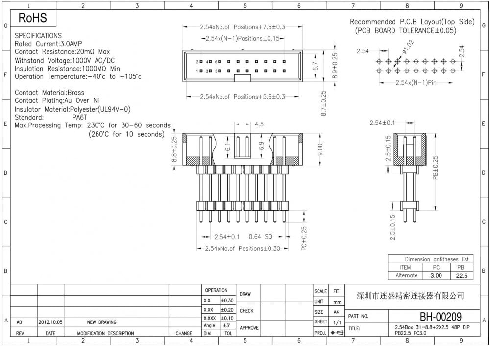 BH-00209 technical document preview