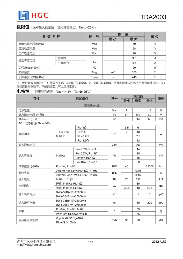 TDA2003TBG datasheet page 3