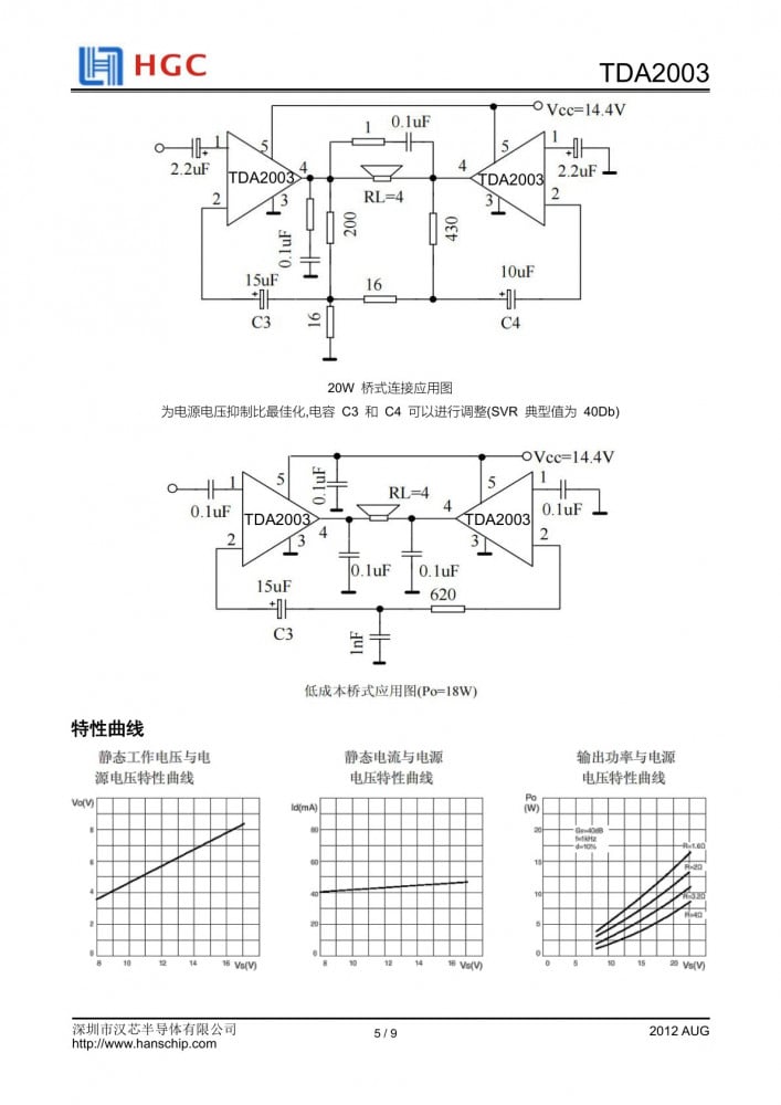 TDA2003TBG datasheet page 5