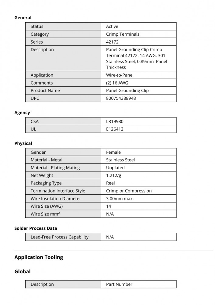 MOLEX 40062014 document image, page 2