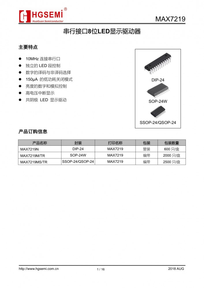 MAX7219M/TR datasheet page 1