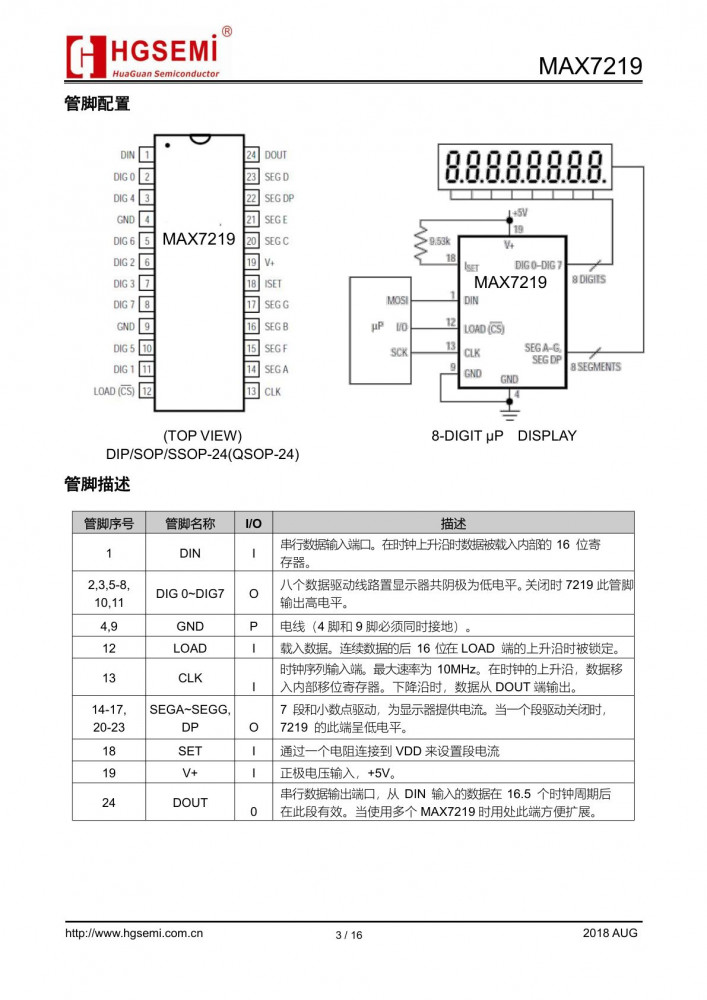 MAX7219M/TR datasheet page 3