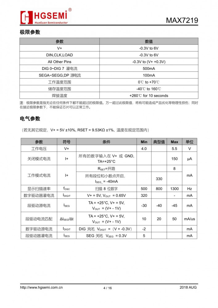 MAX7219M/TR datasheet page 4