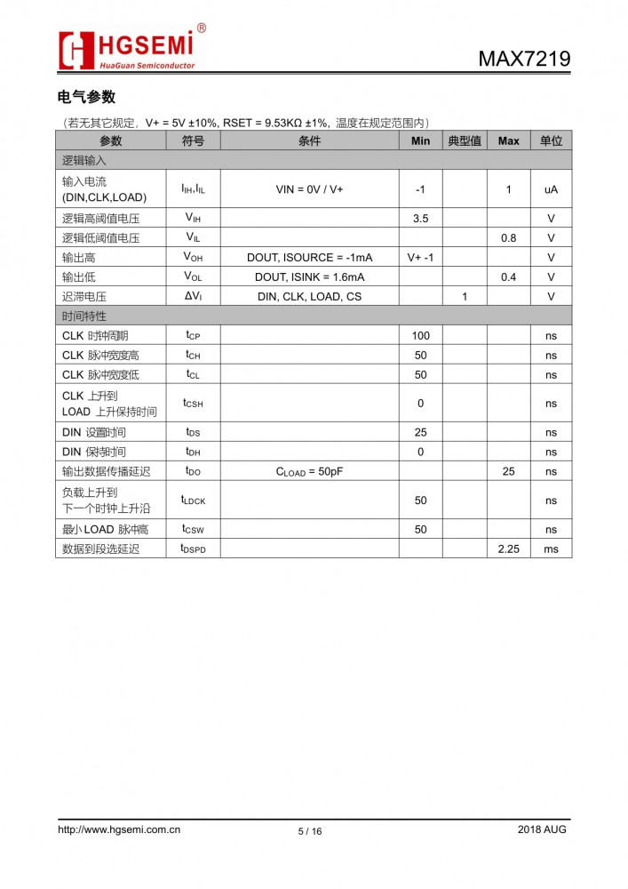 MAX7219M/TR datasheet page 5