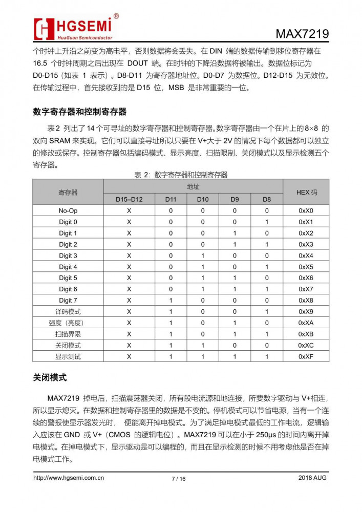 MAX7219M/TR datasheet page 7