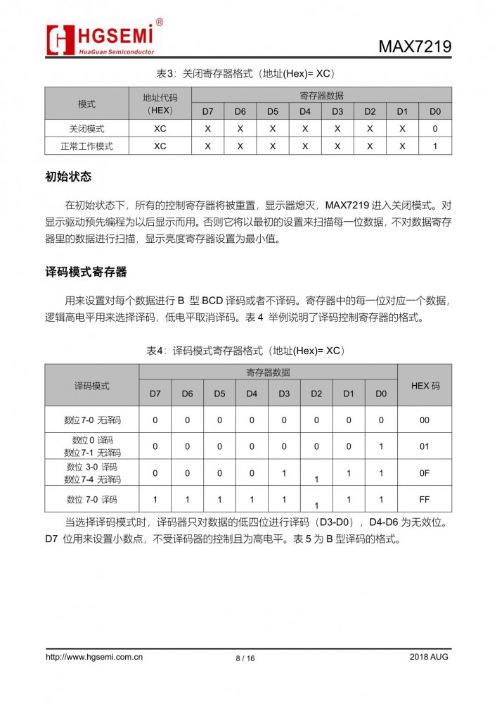 MAX7219M/TR datasheet page 8