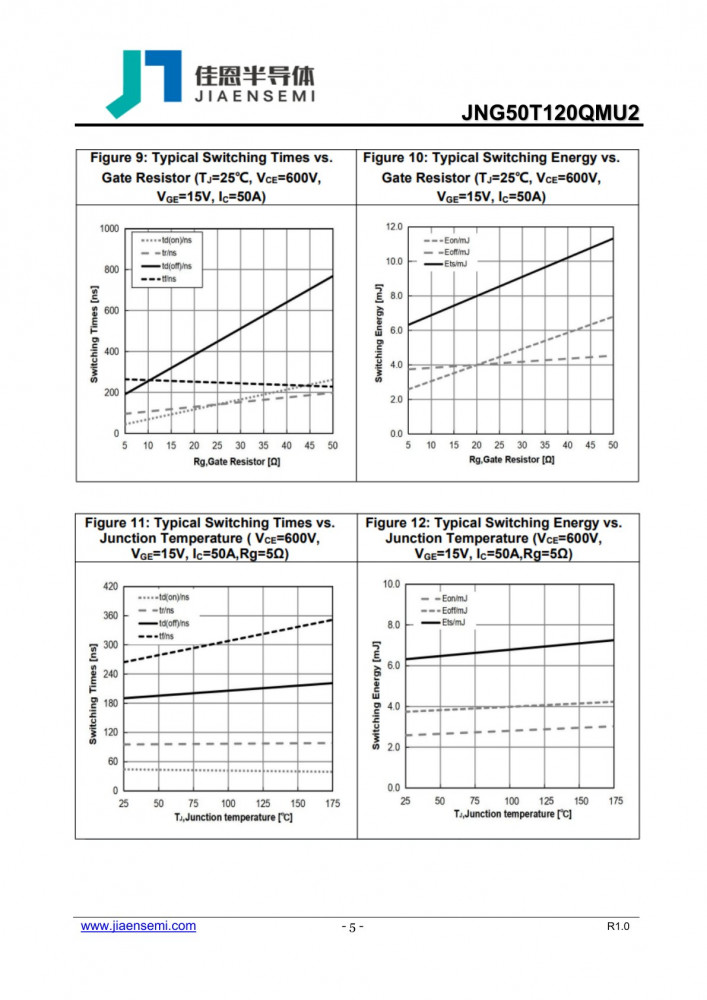 JNG50T120QMU2 datasheet page 5