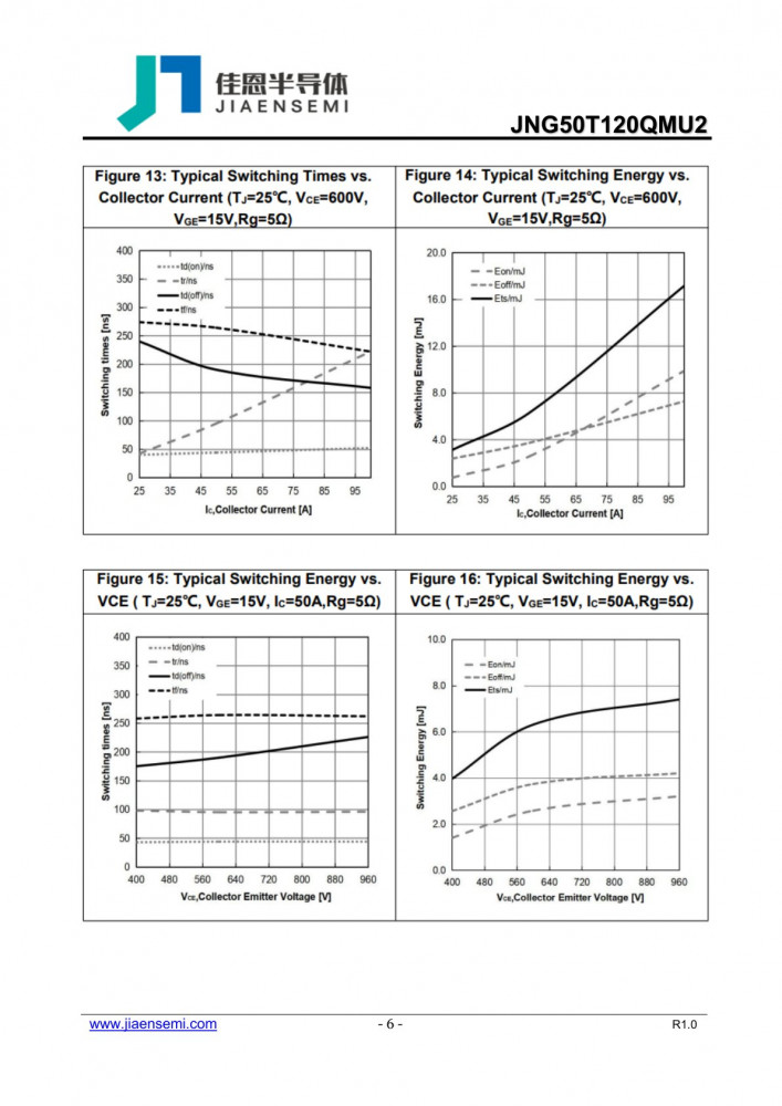 JNG50T120QMU2 datasheet page 6
