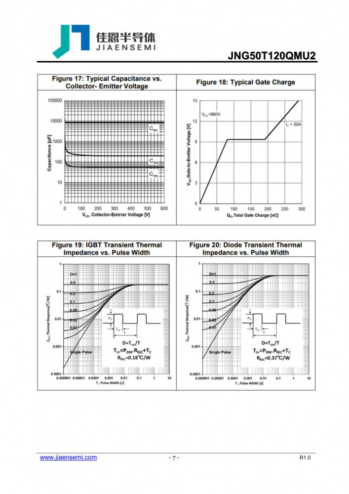 JNG50T120QMU2 datasheet page 7