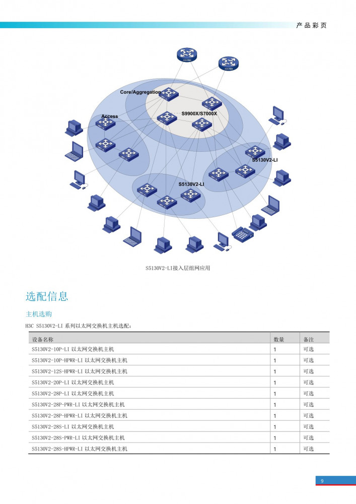 H3C S5130V2V2-LI document page 9