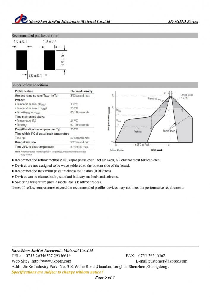 JK-nSMD datasheet page 5