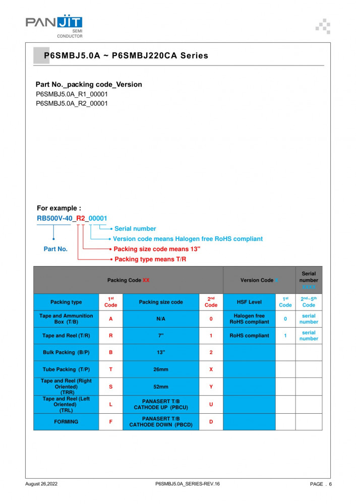 PANJIT P6SMBJ series datasheet page 5