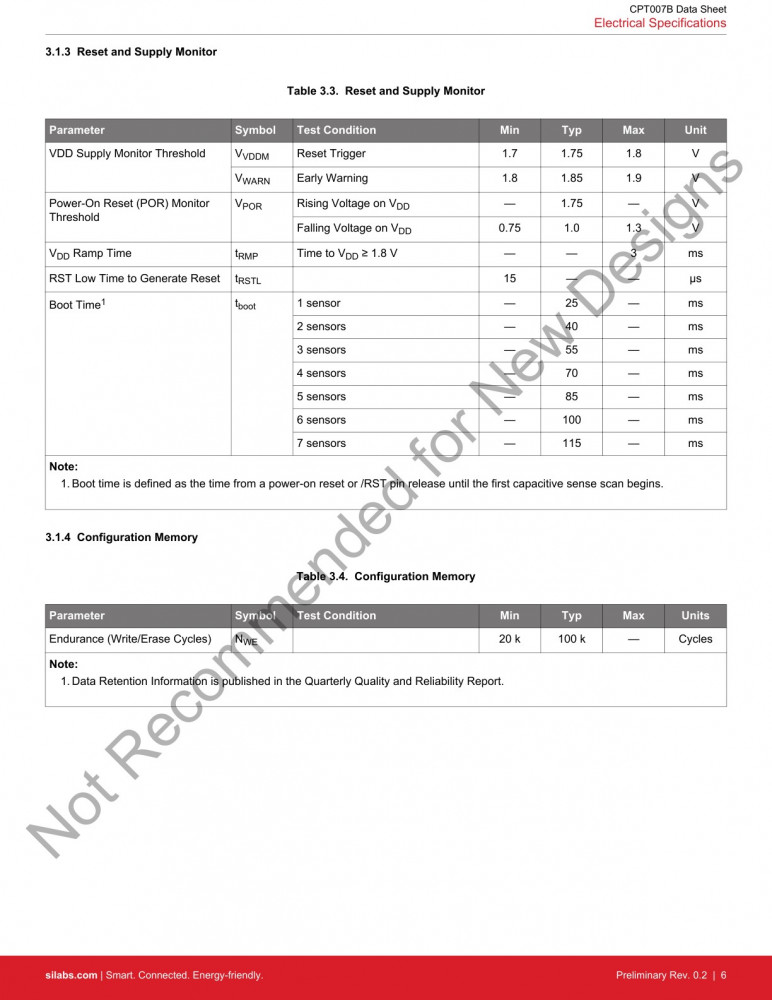 CPT007B datasheet page 7