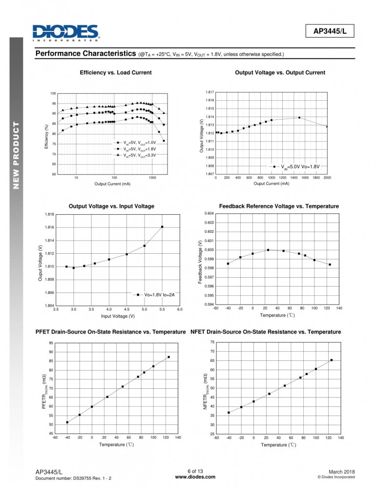 AP3445LW6-7 datasheet page 6