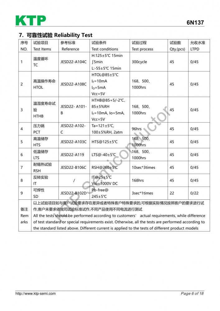 6N137 datasheet page 6